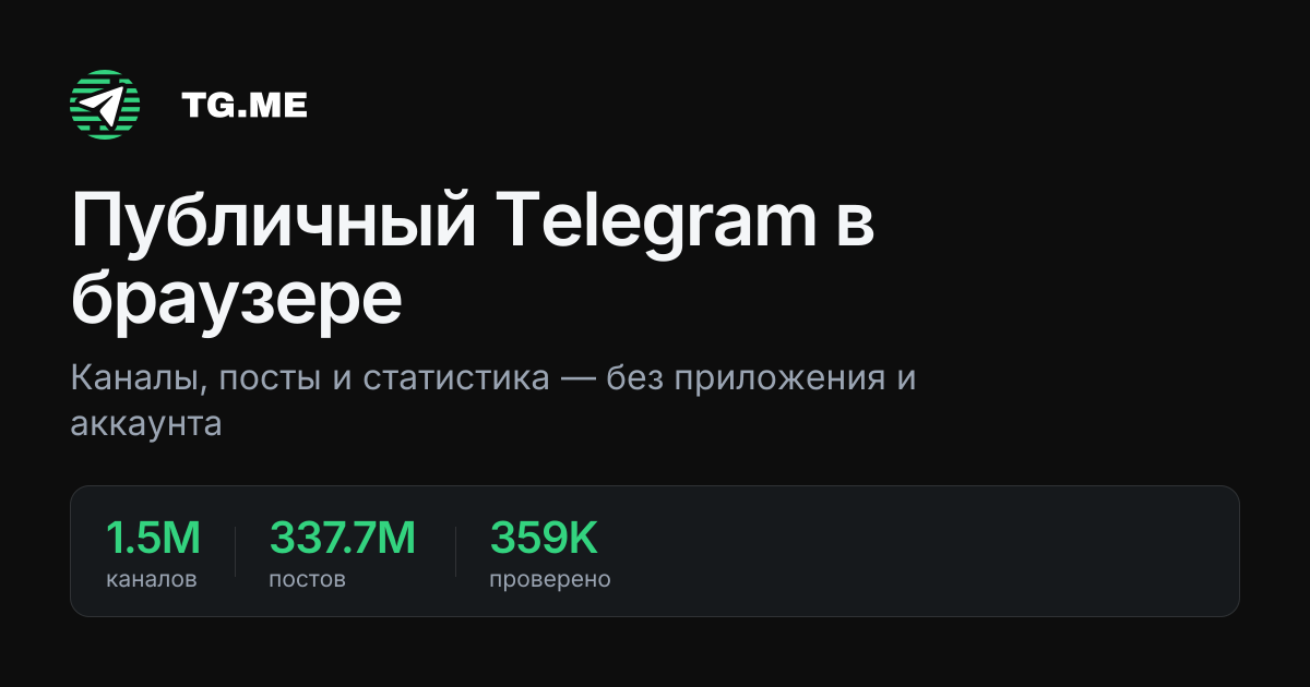 Most Engaged Telegram Channels — Top ER Ranking — TG.ME